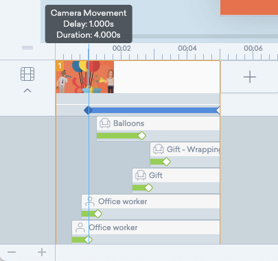 How do I adjust timing and camera movements? – Help Center